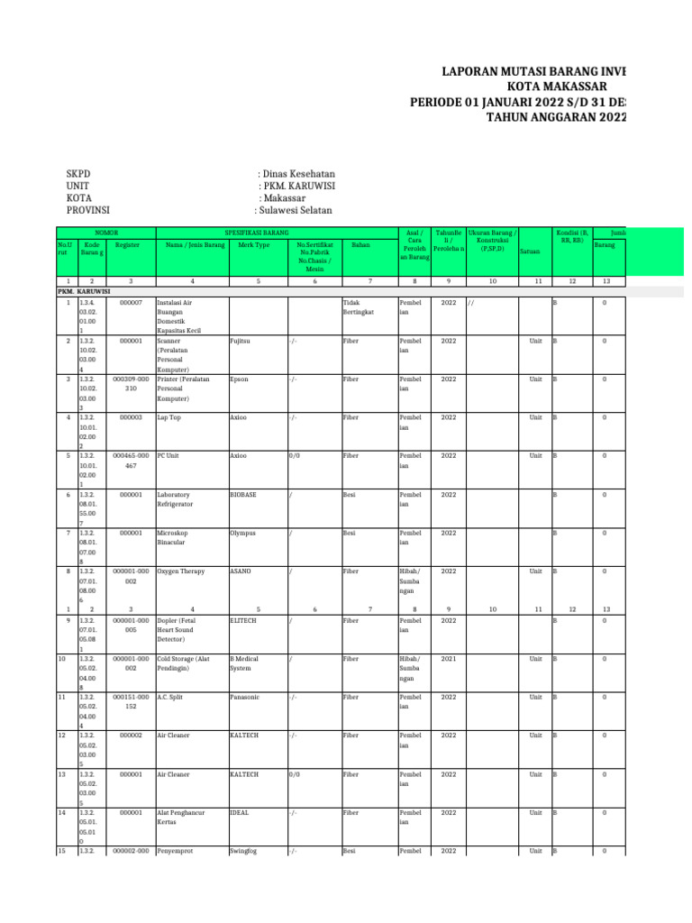 Laporan Mutasi Barang | PDF