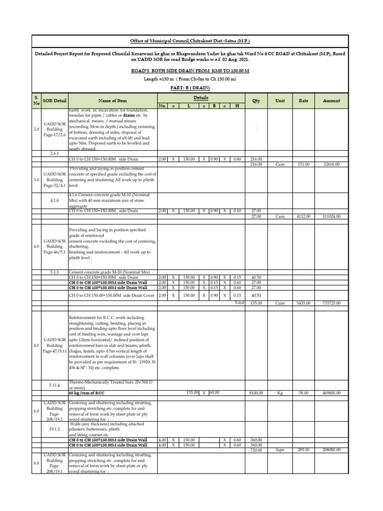 ROAD & DRAIN ESTIMATE | PDF | Concrete | Building
