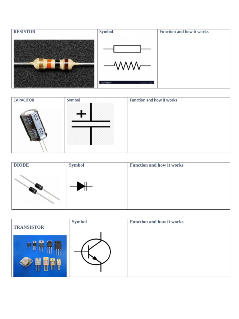 ELECTRONICS | PDF | Graphics Processing Unit | Power Supply