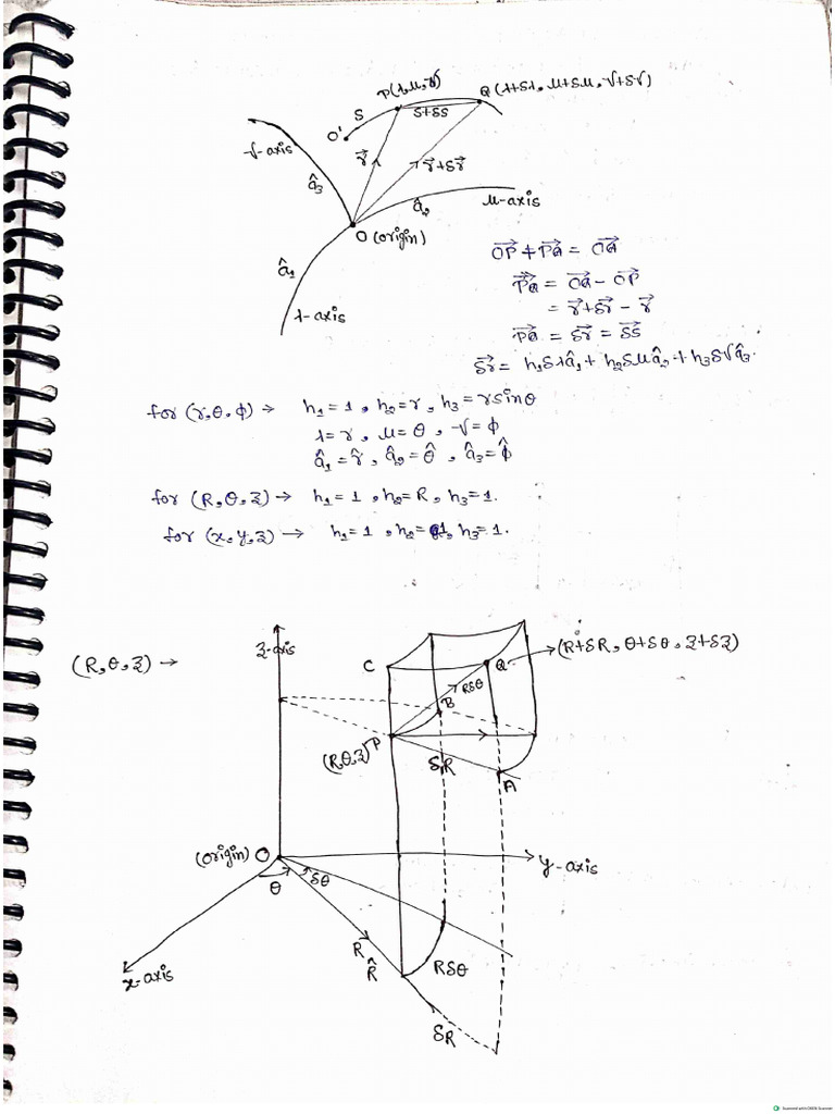 Fluid Dynamics Compress | PDF