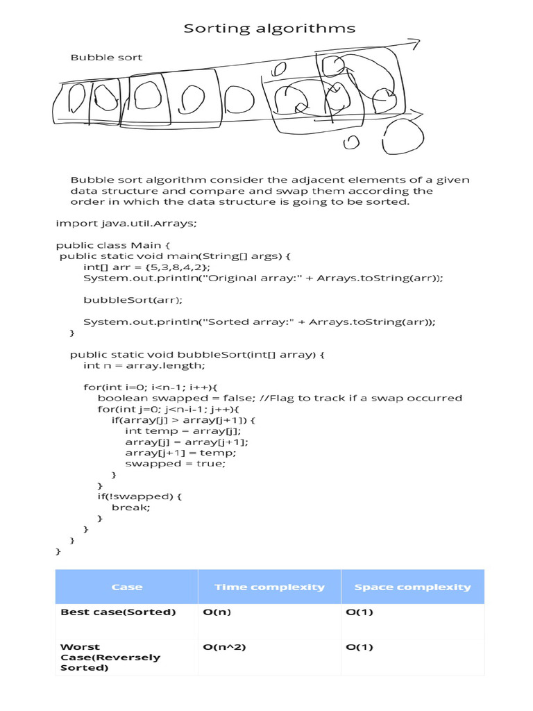 Sorting Algorithms 1 | PDF