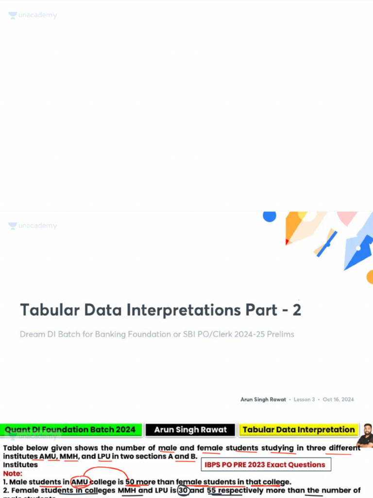 Tabular Data Interpretations Part 2 With Anno | PDF