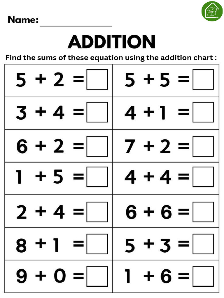 Find The Sums of These Equation Using The Addition Chart - 20241114 ...
