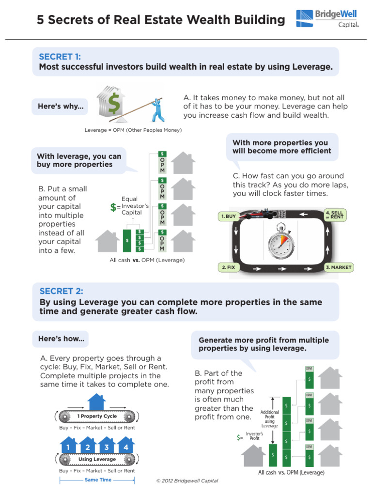 Five Secrets Brochure Print | PDF | Cost Of Living | Leverage (Finance)