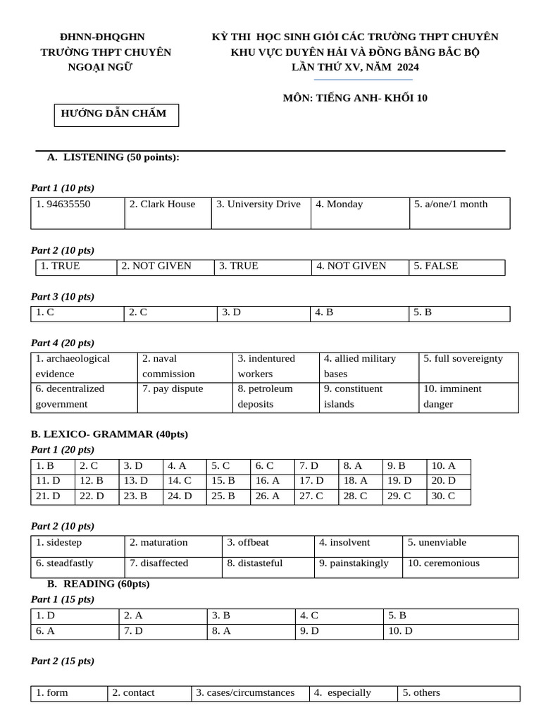 English Proficiency Exam 2024 Guide | PDF | Vanuatu | Island