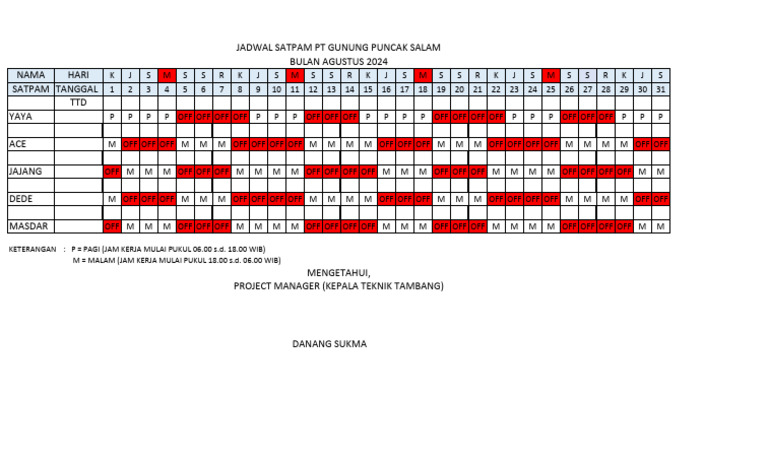 Jadwal Satpam Kal Dan GPS | PDF