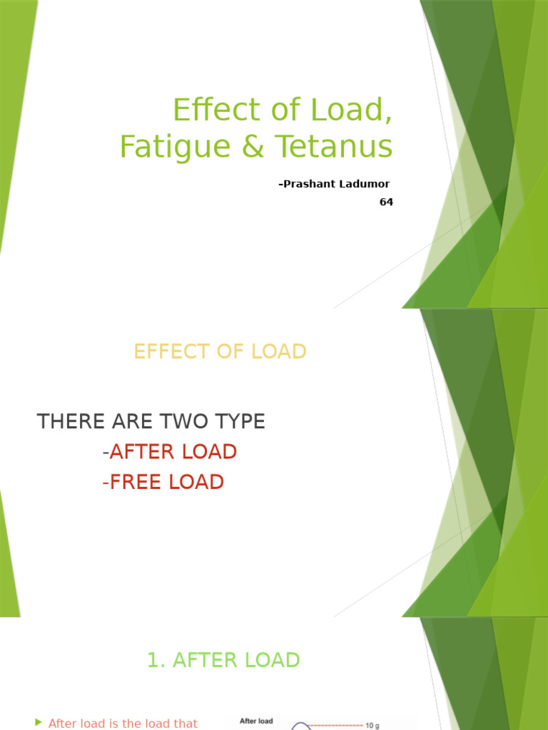 Effect of Load Fatigue and Tetanus | PDF | Muscle Contraction ...