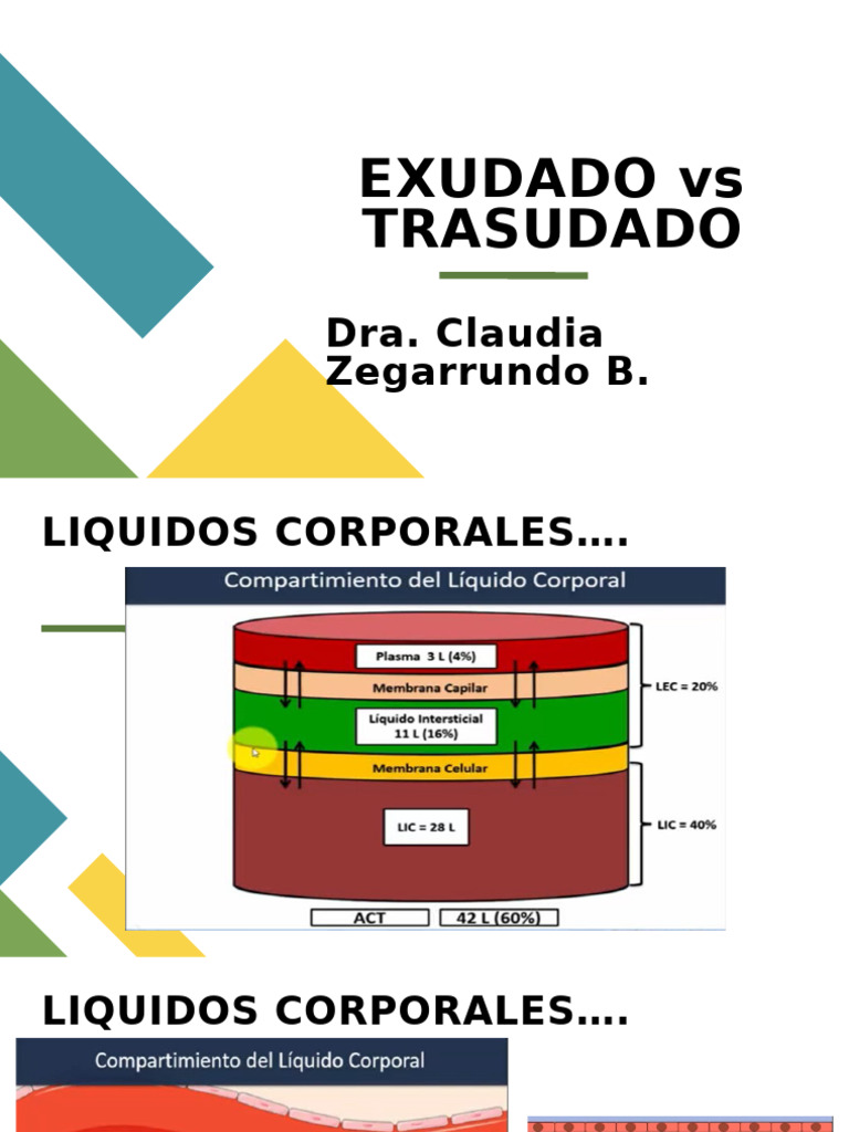 EXUDADO Vs TRASUDADO | PDF