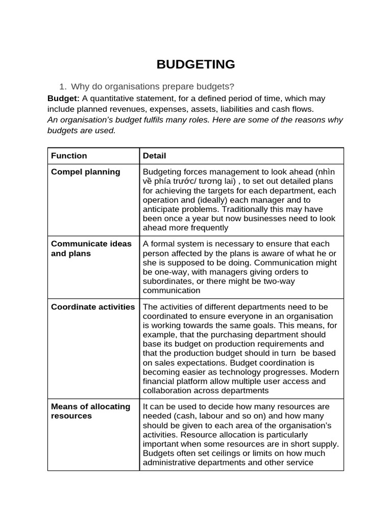 Chapter 6_ Budgeting | PDF | Budget | Cost Of Living