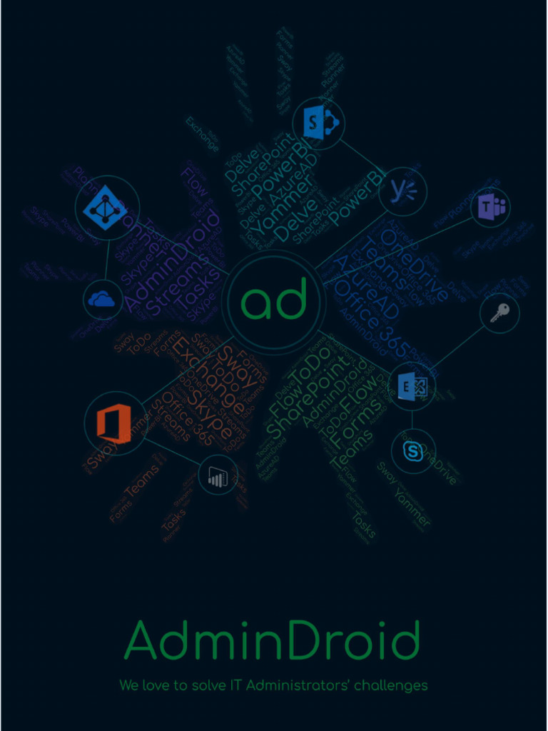 AdminDroid 2025 Interview Guide | PDF | J Query | Java Script