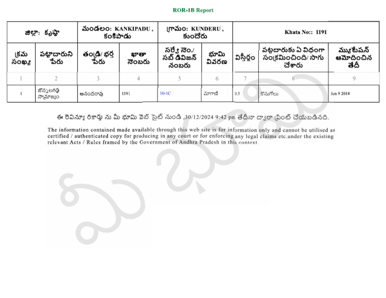 Samrajyam | PDF