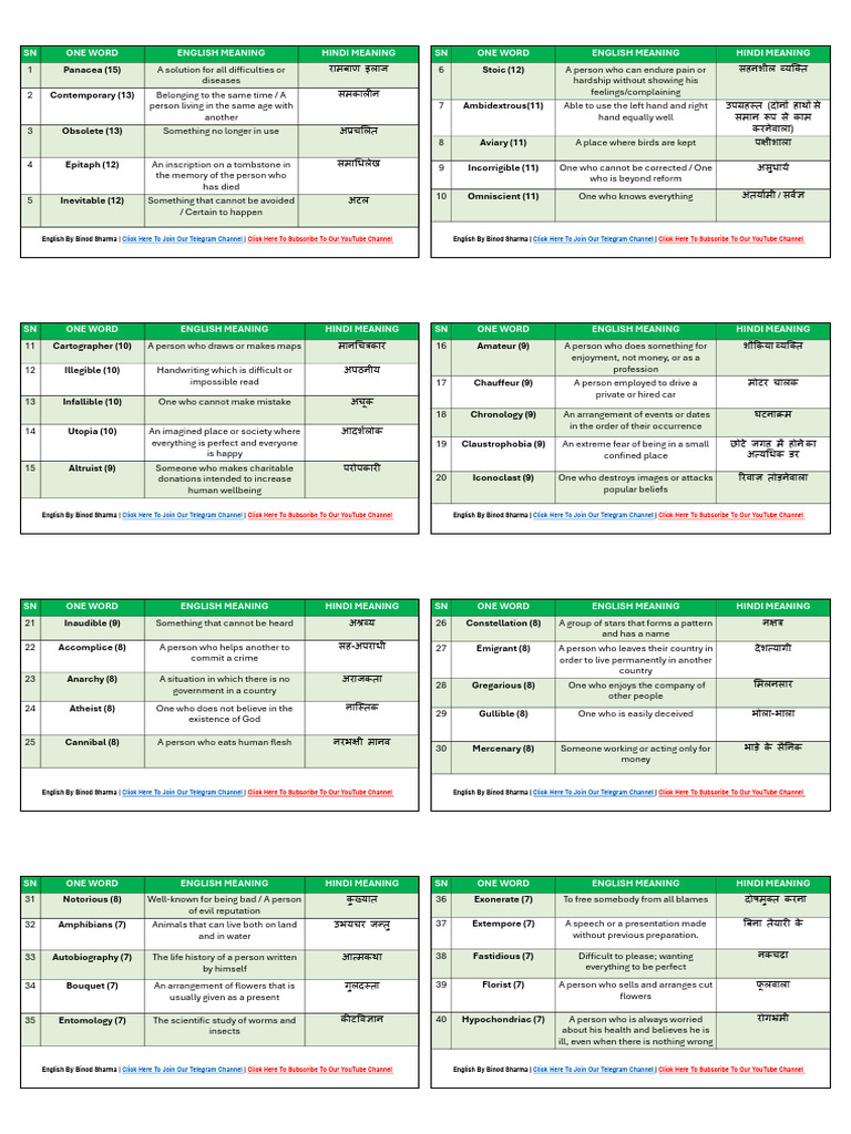 Black Book 200 Ows | PDF