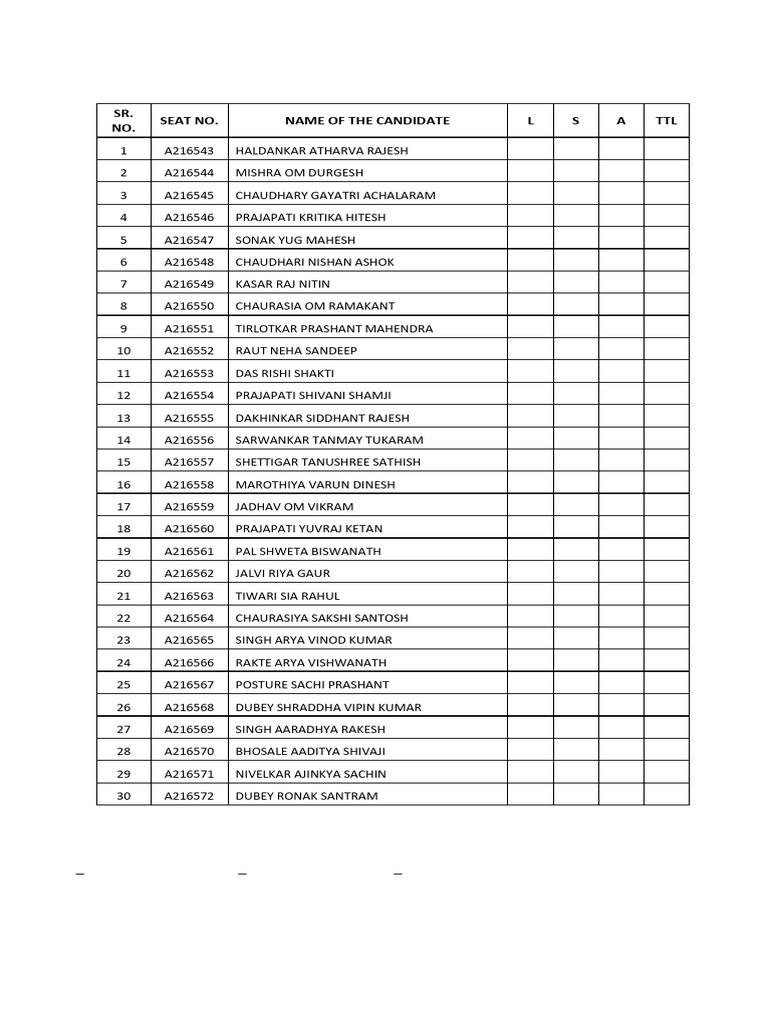 STD 10 Board Oral Marklist - 2025 | PDF
