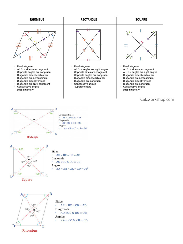 Properties of Square, Rectangle and Rhombus | PDF