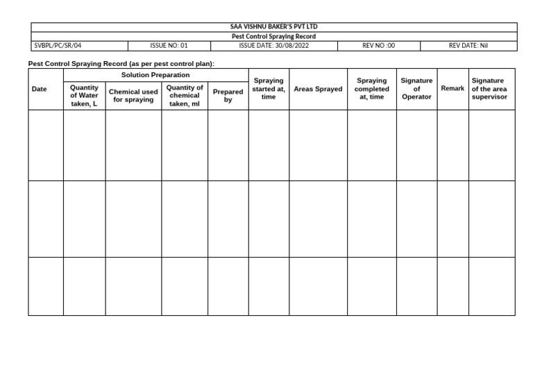 Pest Control Spraying Record | PDF