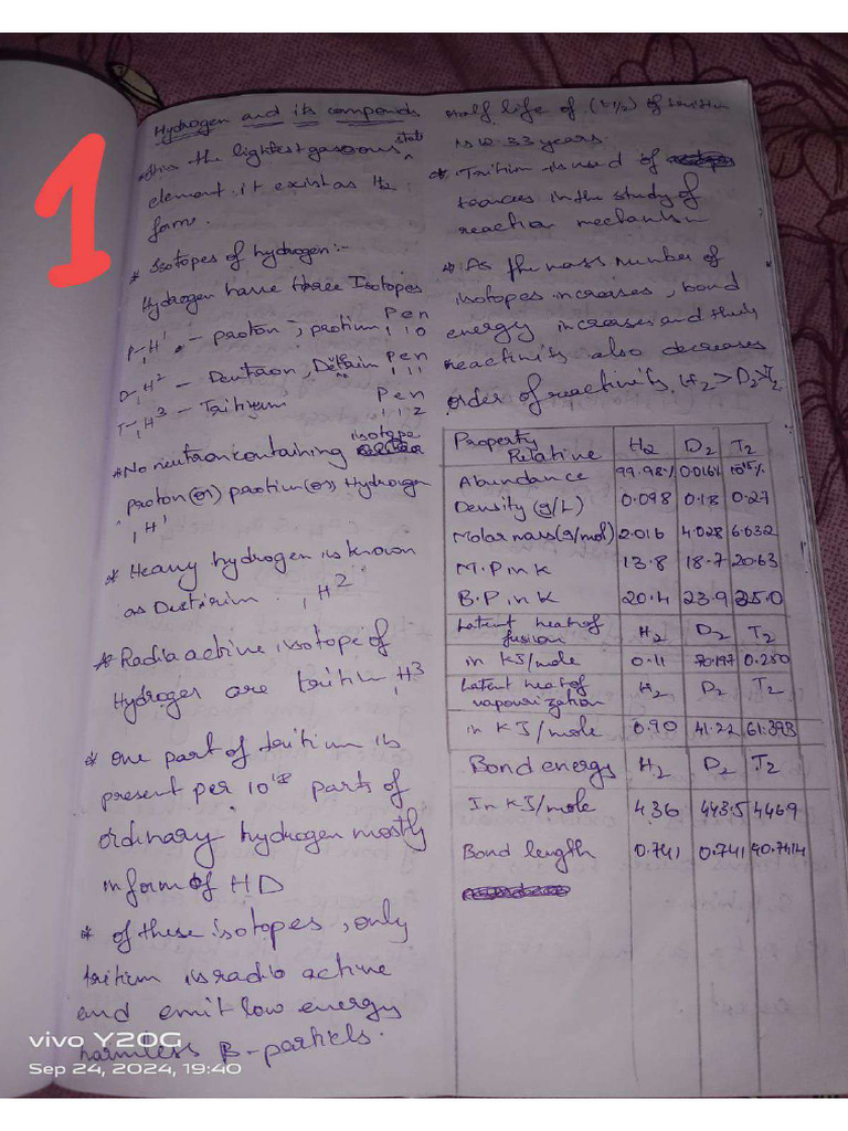 Chem All in One | PDF
