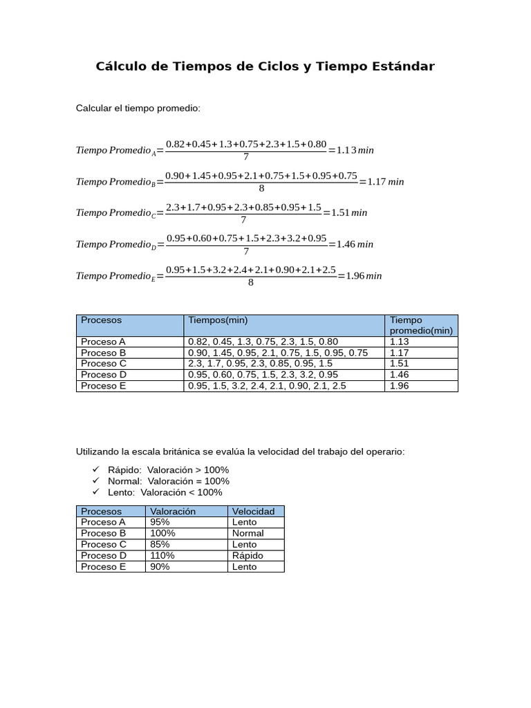 Cálculo de Tiempos de Ciclos y Tiempo Estándar | PDF