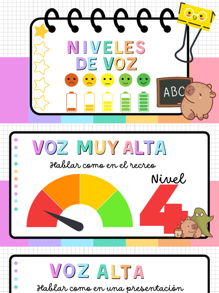 Niveles de Volumen de Voz y Usos | PDF