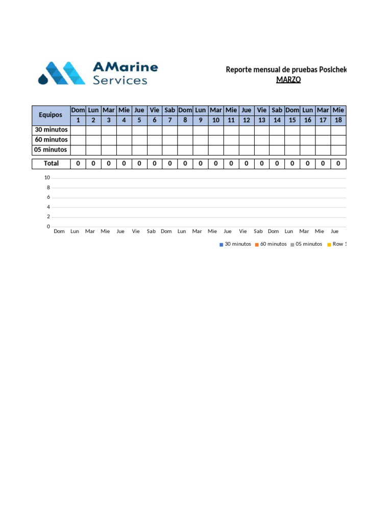 Reporte Diario Posichek-280922 | PDF