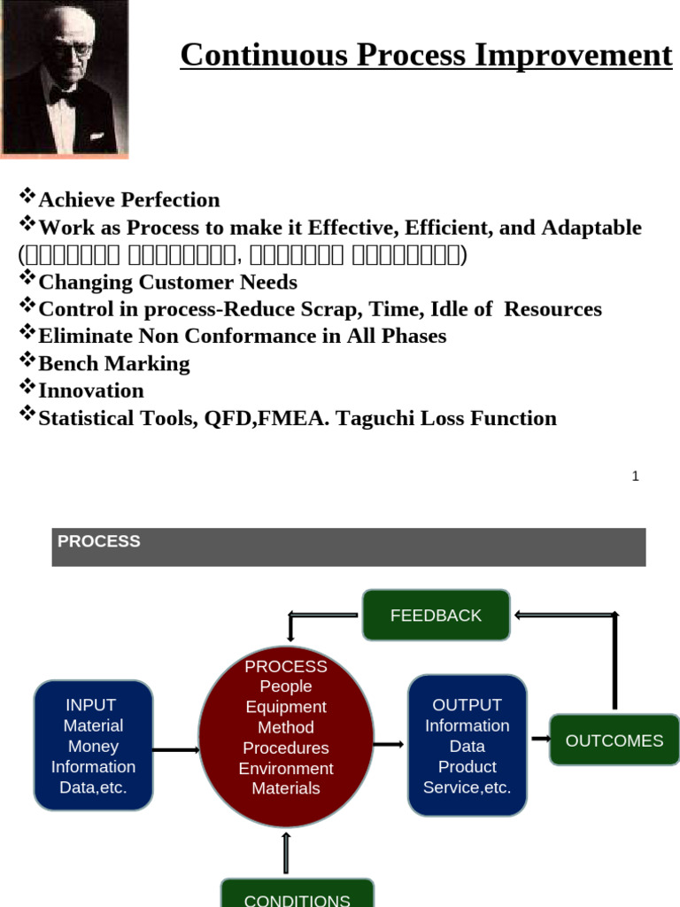 TQM_ Continuous Process Improvement | PDF | Business | Production And Manufacturing