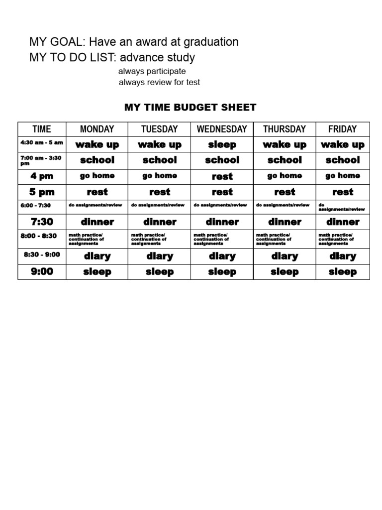 T1 - MATH - Time Budget Sheet Template | PDF