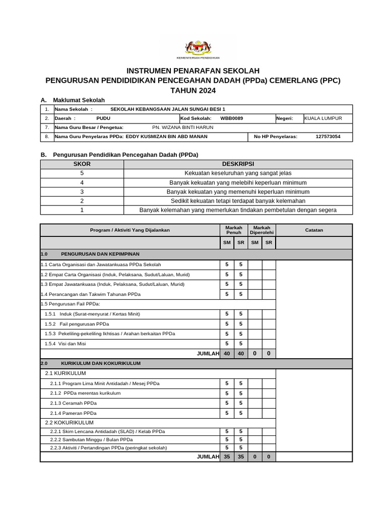 Penarafan Program PPDa Sekolah 2024 | PDF