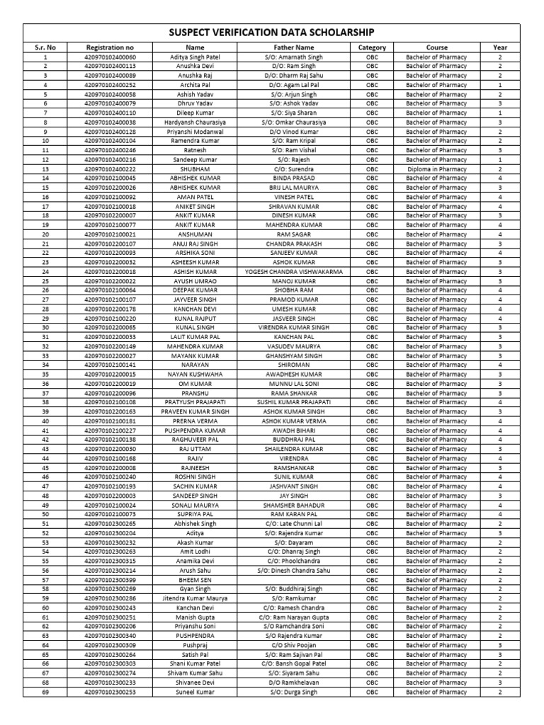 Suspect Verification Data | PDF