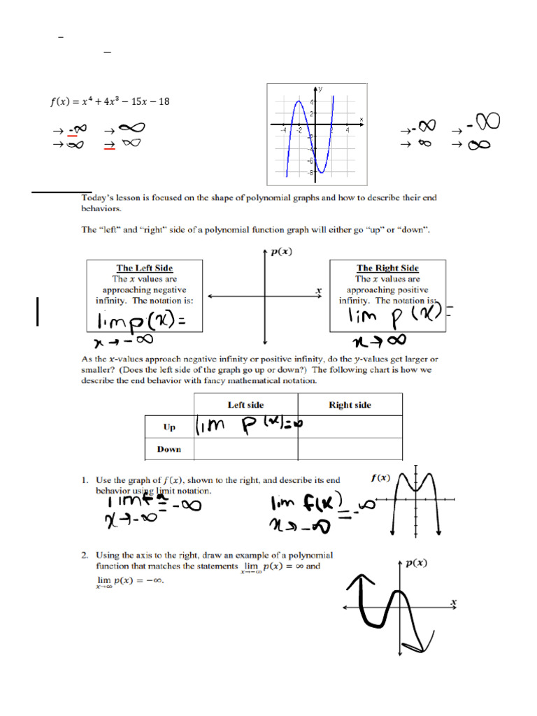 09-05 PC U01A 1.6 Class Notes - Polynomial Functions and End Behavior | PDF