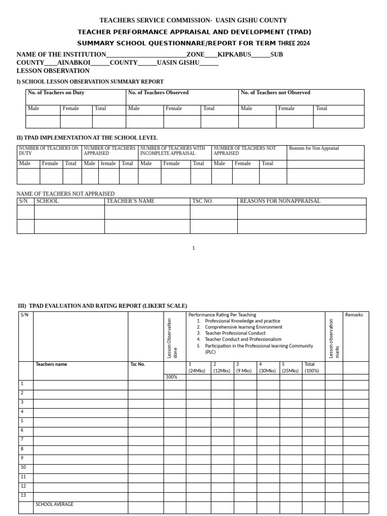 School - Tpad - Report - For - Term - Three 2024 Template | PDF | Educational Technology | Teachers