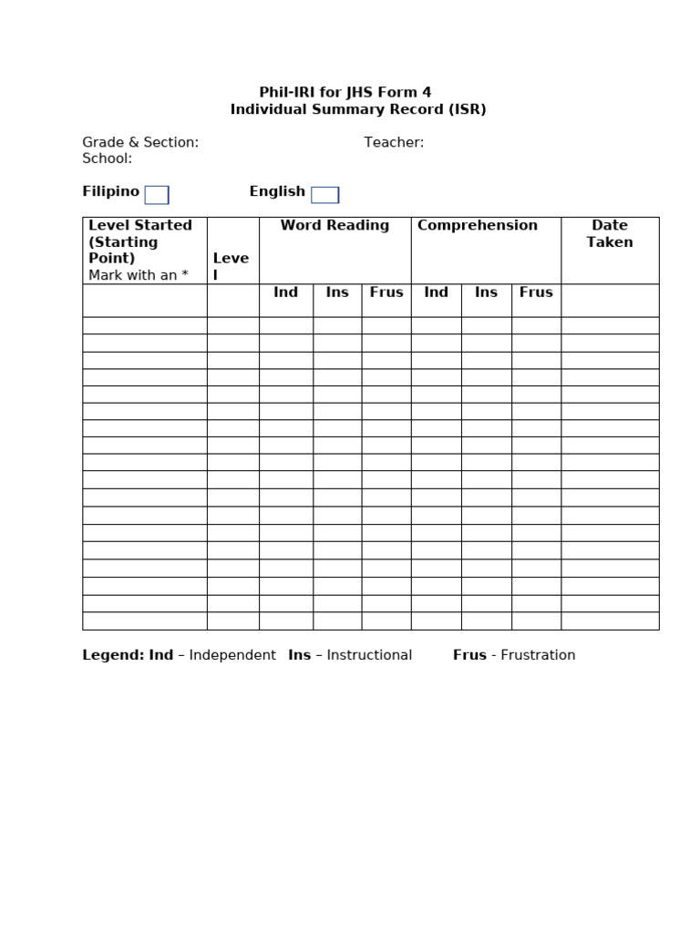 Phil-IRI JHS Form 4 Summary Record | PDF