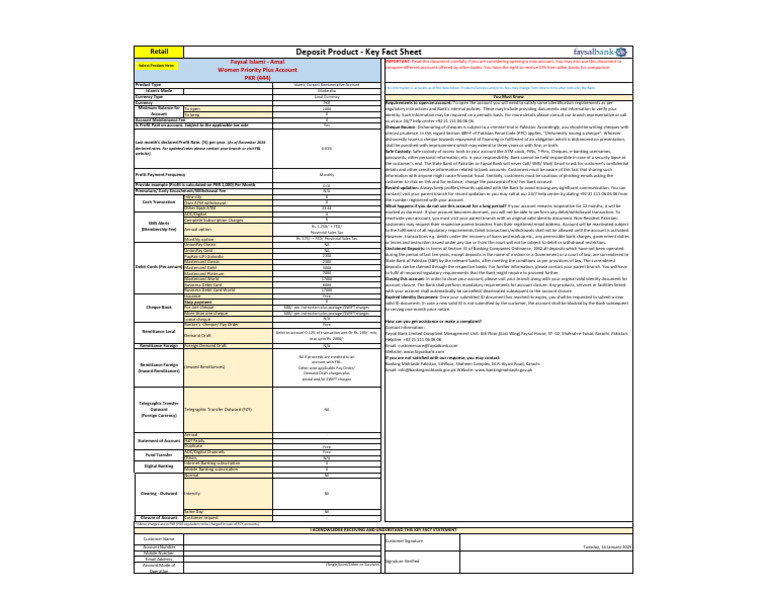 Amal Women Saving Account Overview | PDF | Debit Card | Banks