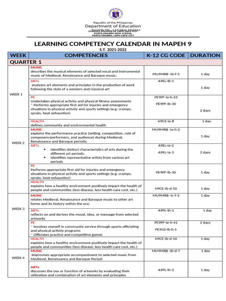 Competency Calendar in Mapeh 9 (Aiza C. Augusto) | PDF | Baroque Music | Classical Music