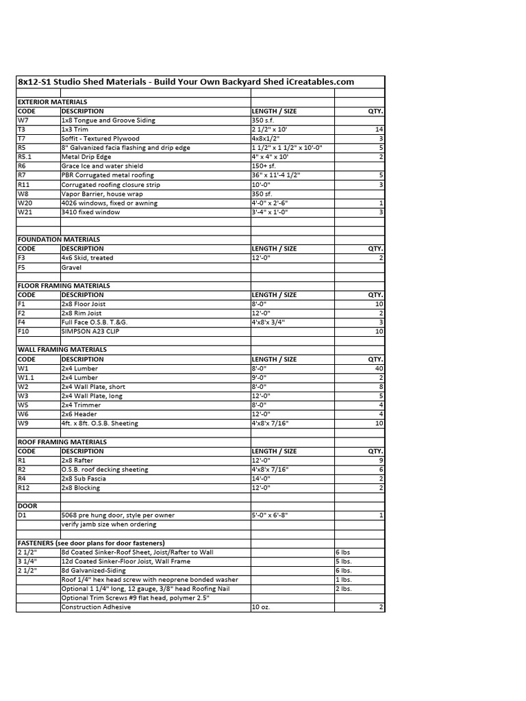 8x12-S1 Studio Shed Materials | PDF | Building Engineering | Building Materials