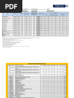 Raytech Retail Price List | PDF | Commercial Vehicles | Transport