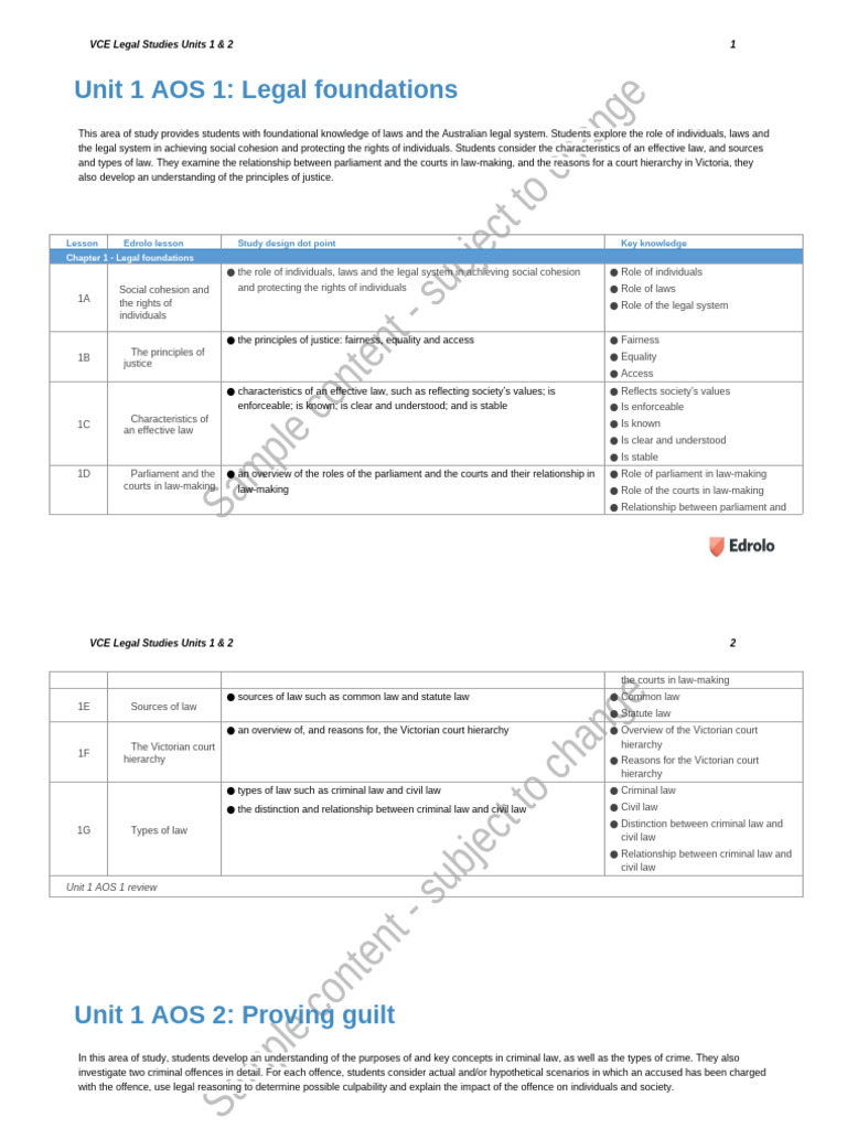 Unit Plan - Legal Studies Units 1 & 2 2023 | PDF | Negligence ...