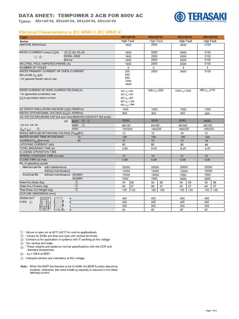 Terasaki_800V_Breakers_Data_Sheets | PDF | Electric Power | Electrical Engineering