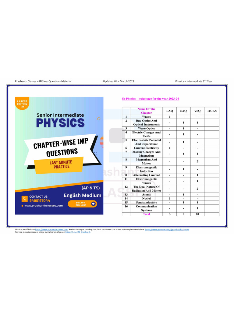 SR Physics - Chapterwise Imp Questions For 2024 | PDF