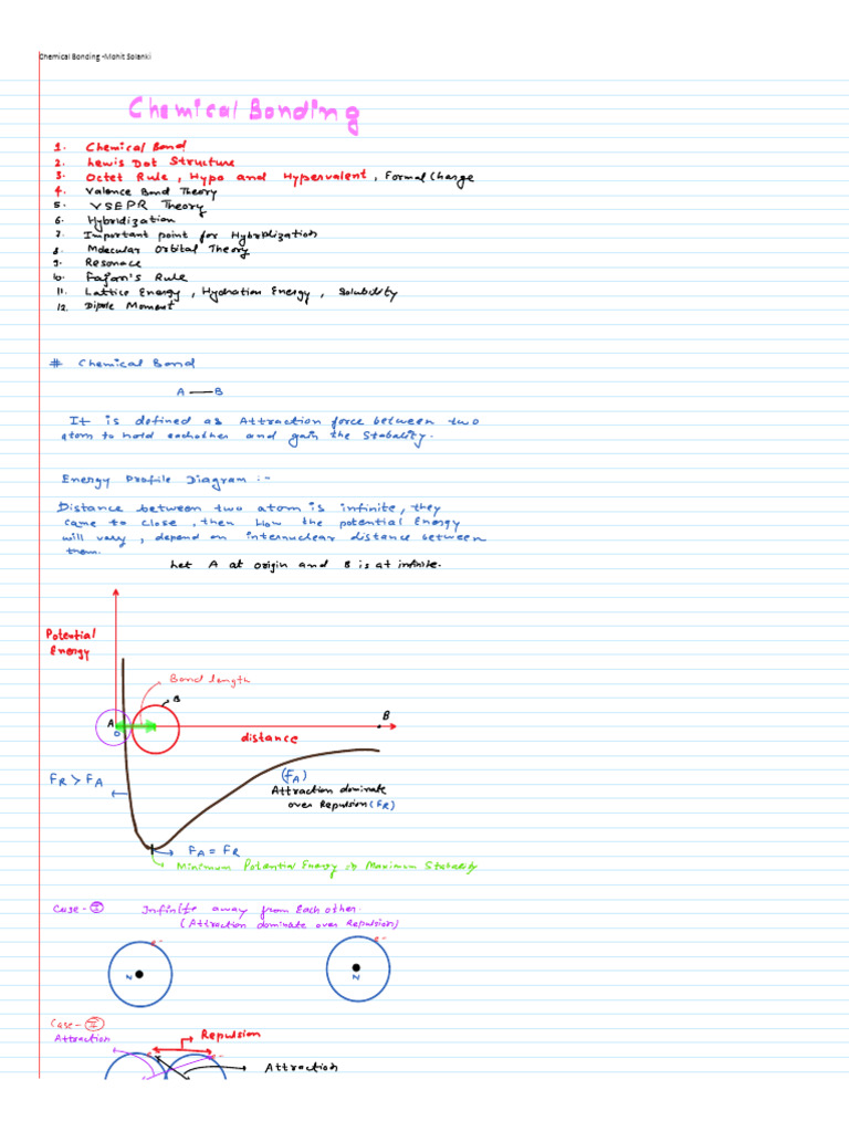 Chemical Bonding - Mohit Solanki-1 | PDF