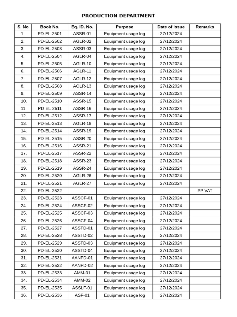 PD-Lob Book Details | PDF