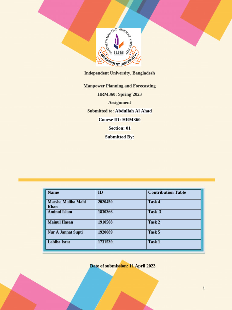 HRM360 Assignment 2023 Spring IUB | PDF | Layoff | Employee Retention