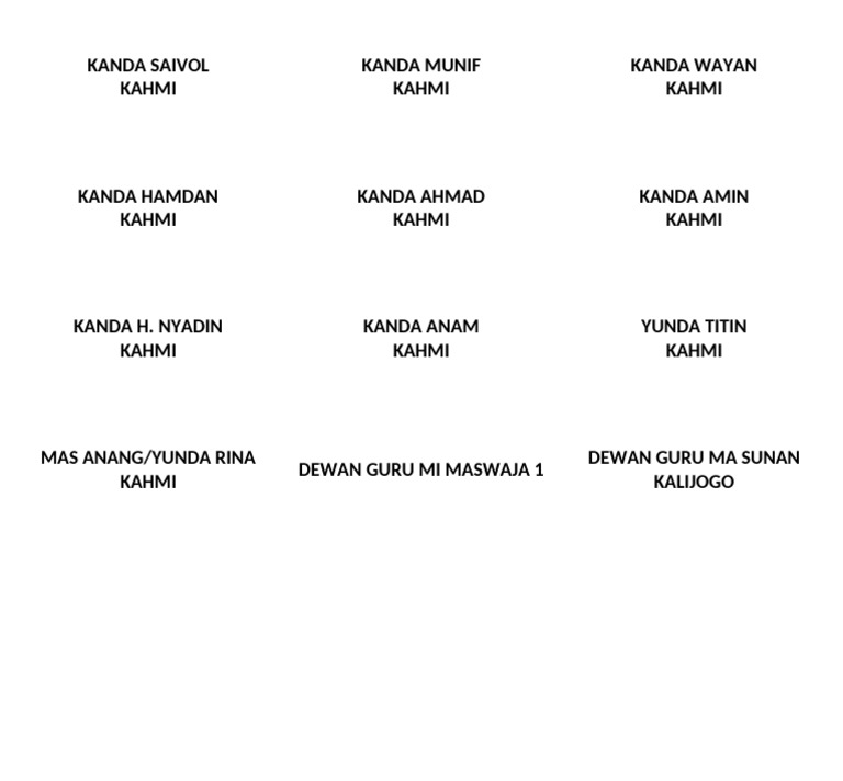 Template Cetak Undangan2 | PDF