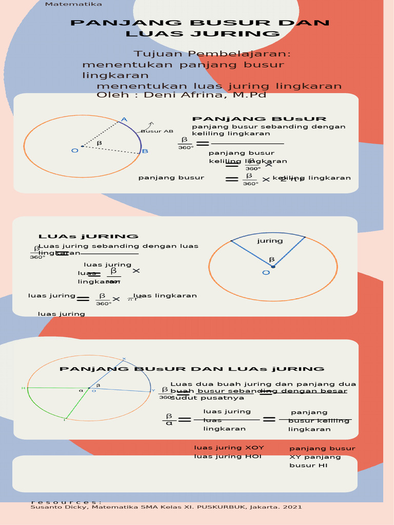 Bahan Ajar Panjang BUSUR Dan Luas Juring | PDF