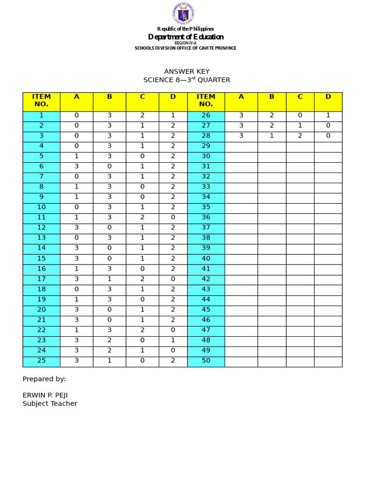 ANSWER KEY science 8 | PDF