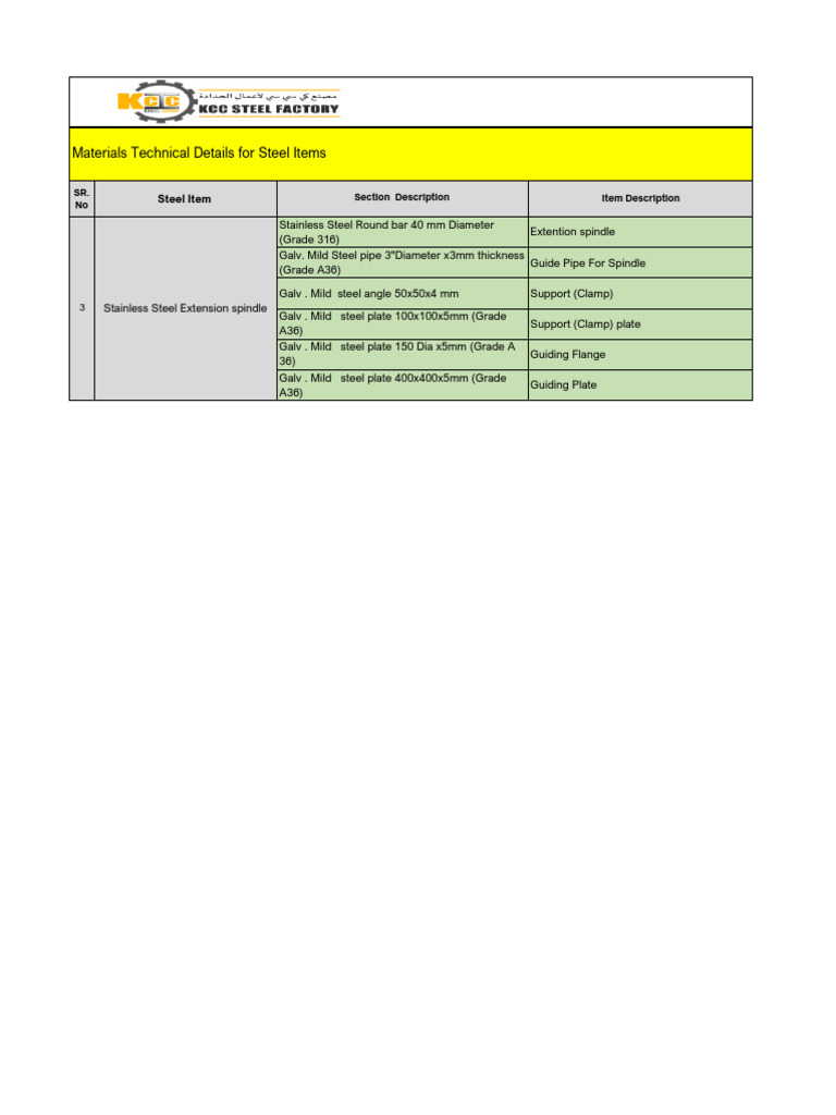 Materials Technical Details Spindle | PDF