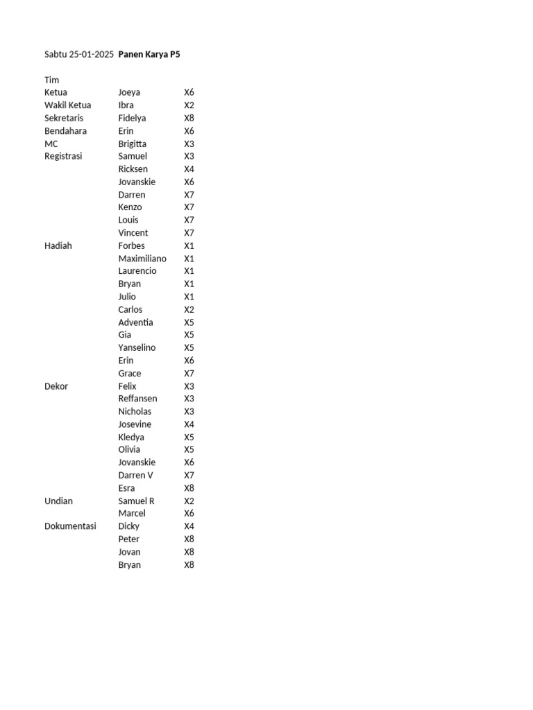 Struktur P5 Vivi | PDF