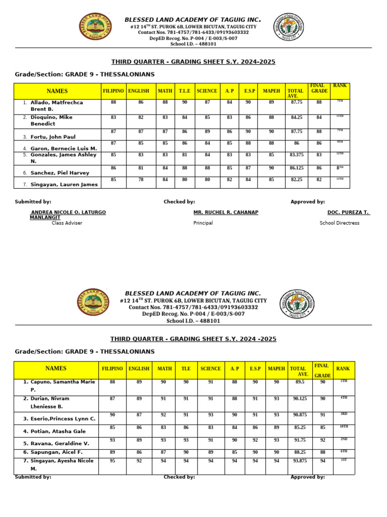 Grade 9 Third Quarter Grading Sheet | PDF