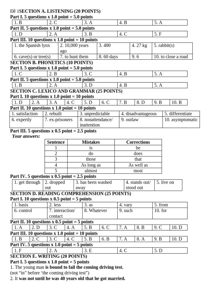 Dap An Bo de Luyen HSG | PDF | Nobel Prize | Stress (Linguistics)