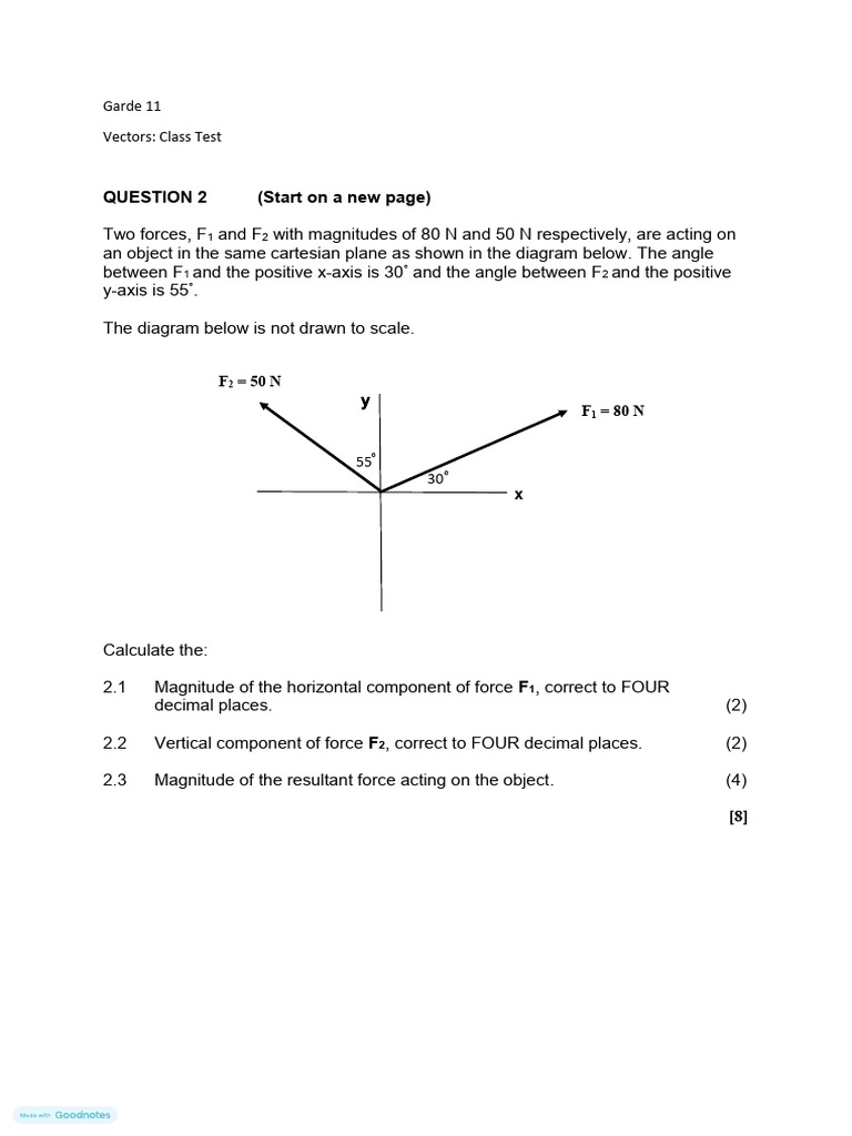 Force Components and Resultant Calculation | PDF