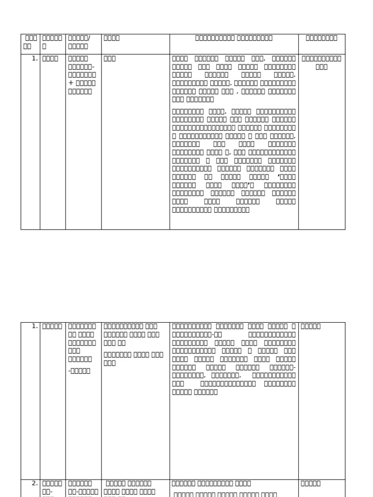 Cultural Script Final | PDF