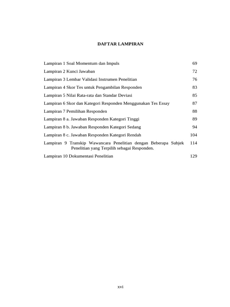 Daftar Lampiran | PDF